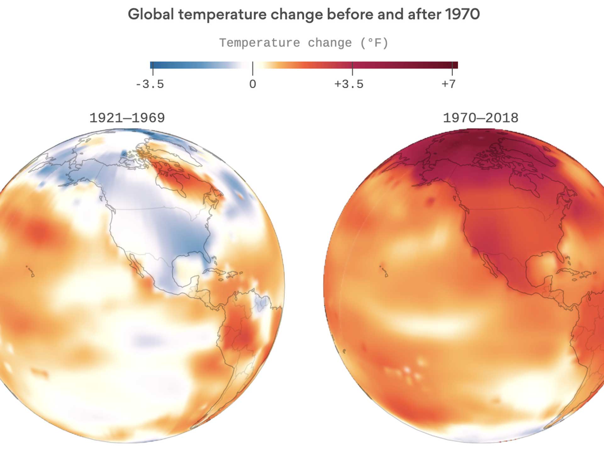 Diffit Community Library